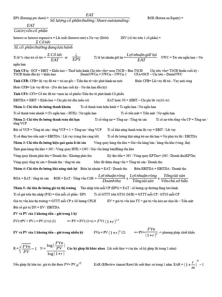 Công TH C T NG H P TCDN | PDF