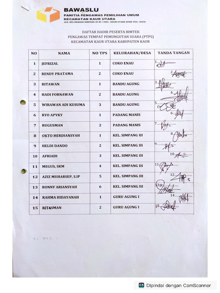 Peserta Dan Panitia Bimtek PTPS | PDF