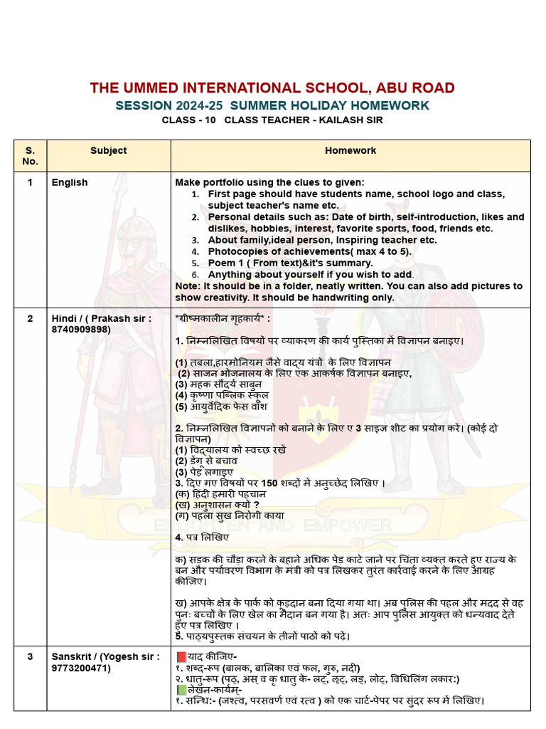 Class 10 Summer Homework 2024-25 | PDF | Polynomial | Zero Of A Function