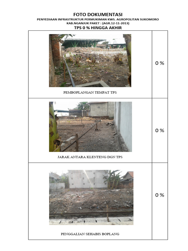 Foto TPS PSR. Sukomoro | PDF