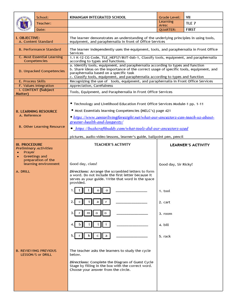 TLE-Lesson-Plan | PDF | Learning | Credit Card