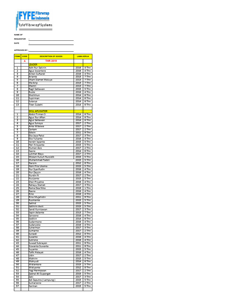 Employee Work Duration Records | PDF