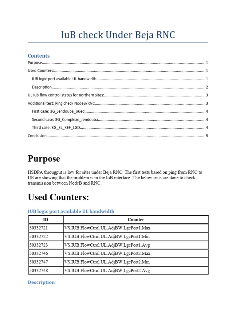 North Iub Check | PDF | Network Congestion | Internet Architecture