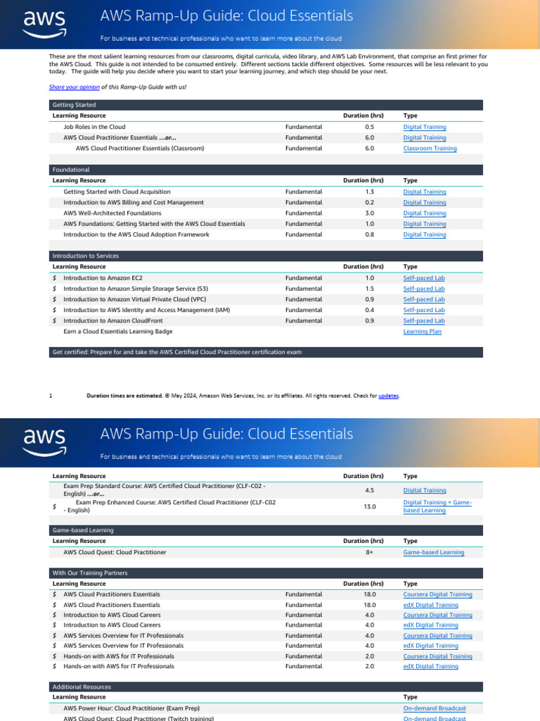 Ramp-Up Guide Cloud Essentials | PDF | Amazon Web Services | Cloud ...