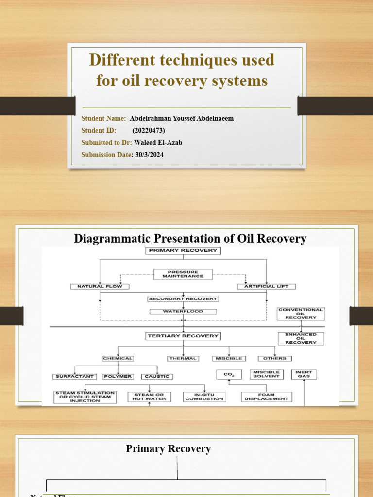 Different Techniques Used For Oil Recovery Systems: Student Name ...