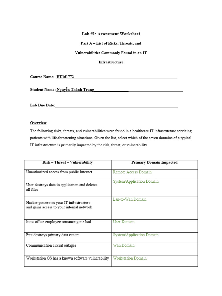 Lab 1: IAA | PDF | Computer Network | Vulnerability (Computing)