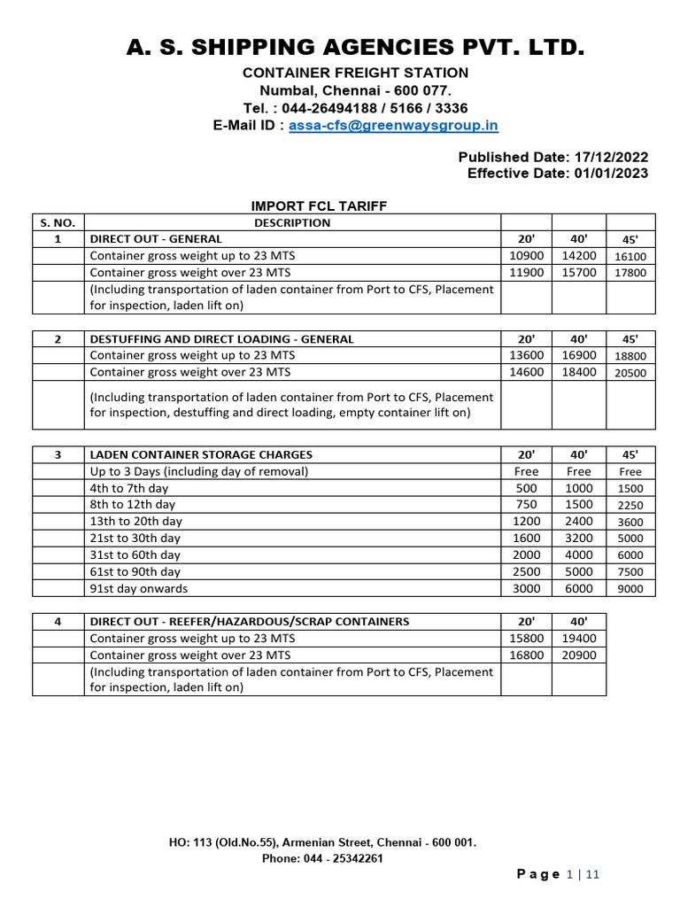 Numbal CFS Tariff and Charges | PDF | Cargo | Containerization