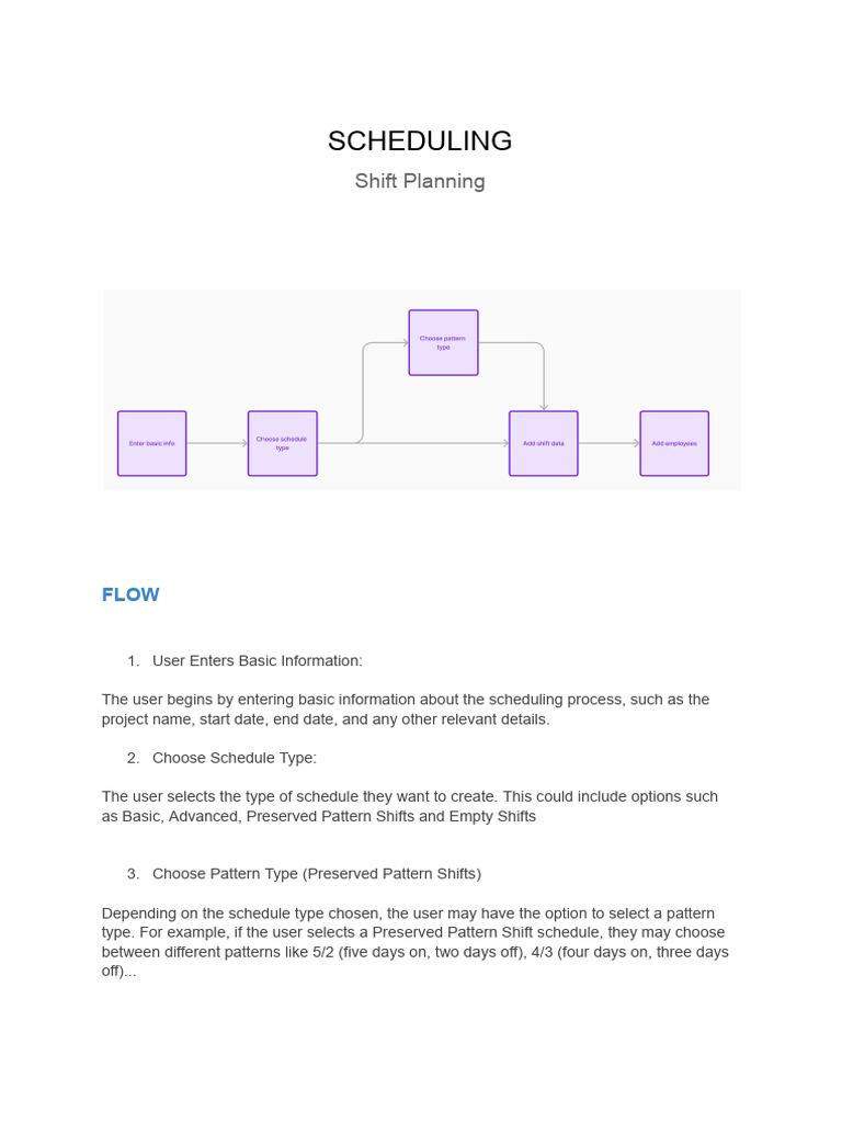 Scheduling - Shift Planning | PDF | Workweek And Weekend
