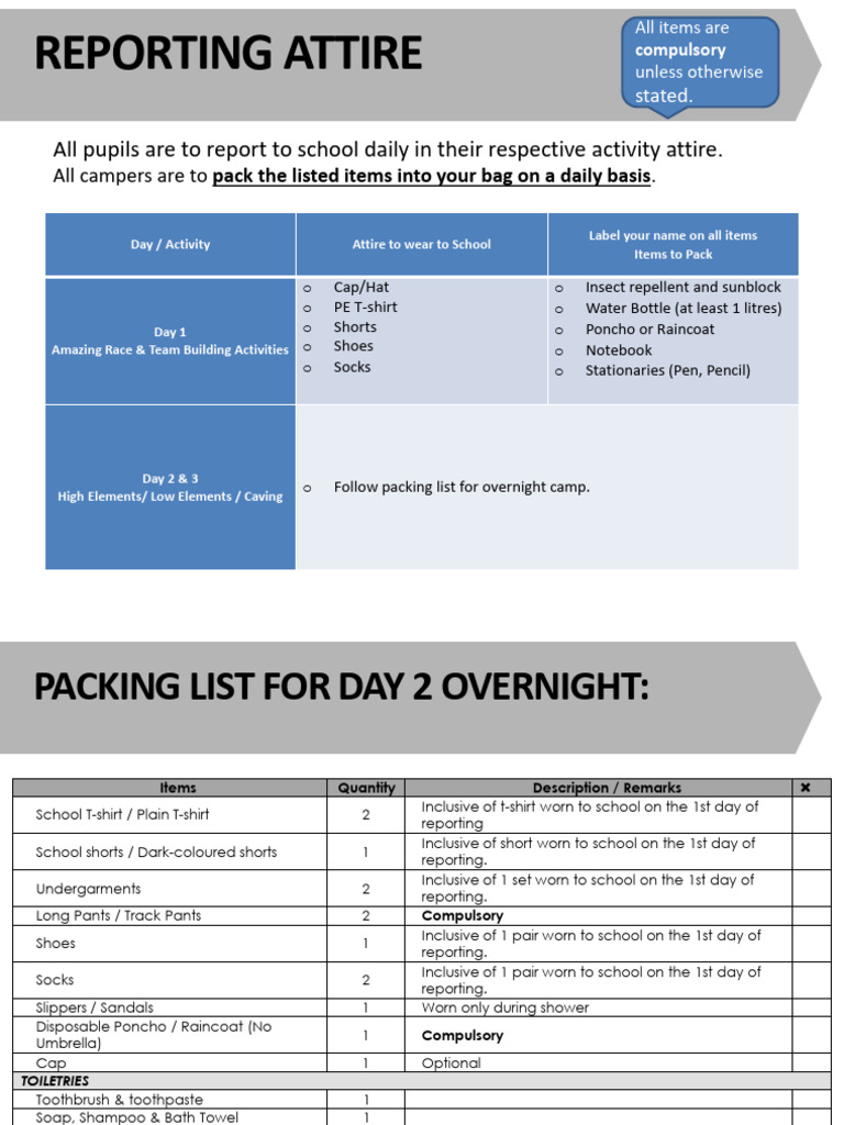 Reporting Attire: All Pupils Are To Report To School Daily in Their ...