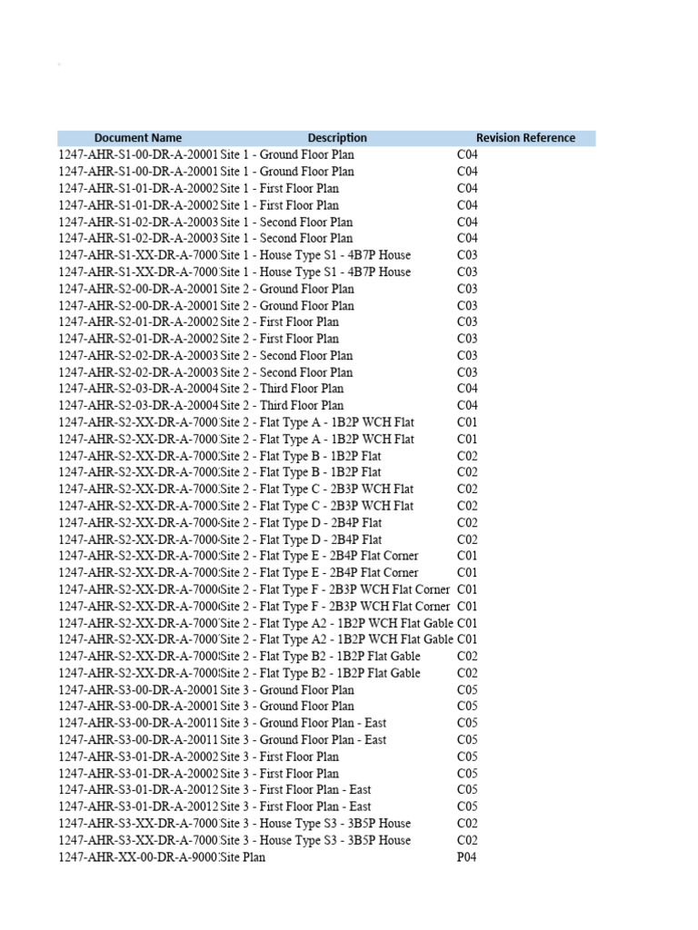 Cleaning Package DWG Register | PDF | Technology & Engineering