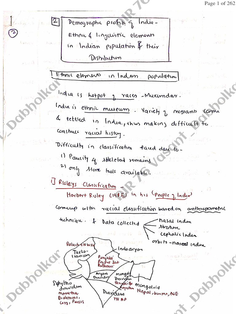 Full Anthropology Paper-2 Notes AIR-76 Vasant Dabholkar | PDF