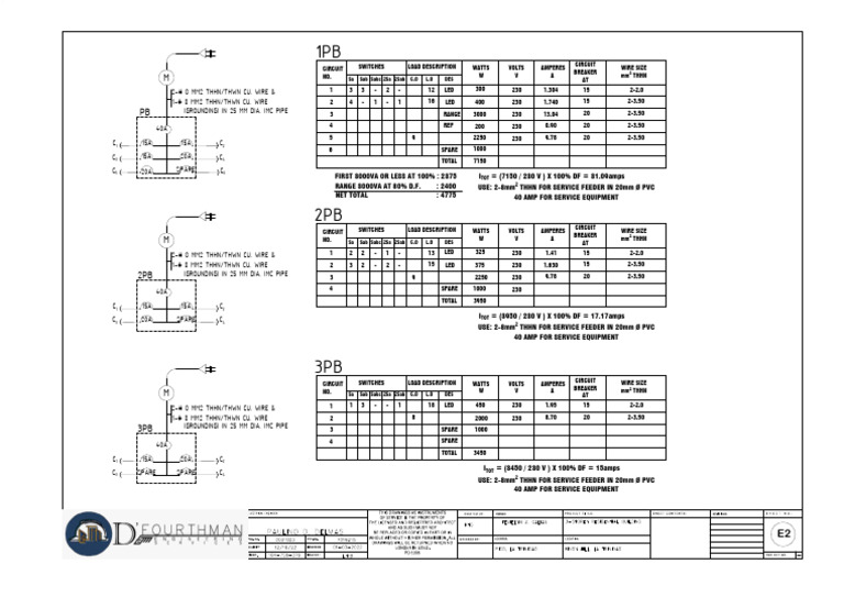 C.O L.O DES Sa Sab Sabc 2sa 2sab | PDF | Power (Physics) | Electrical ...