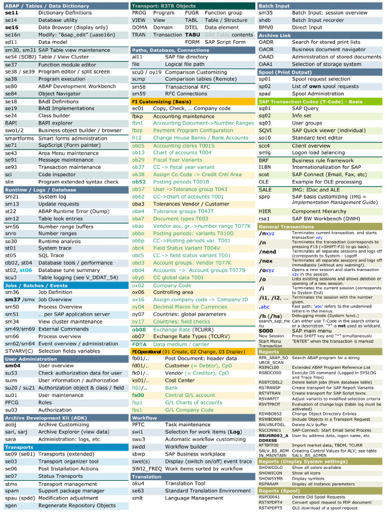 SAP TCODE Guideline | PDF