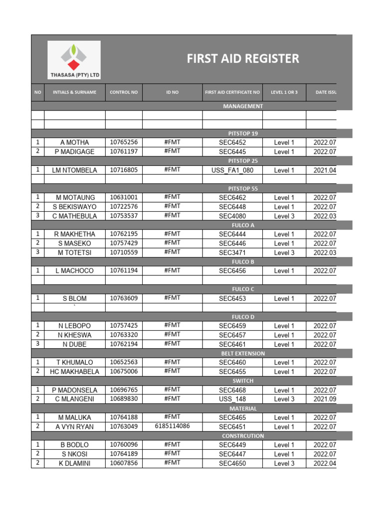 FIrst Aid Register Section Belts | PDF