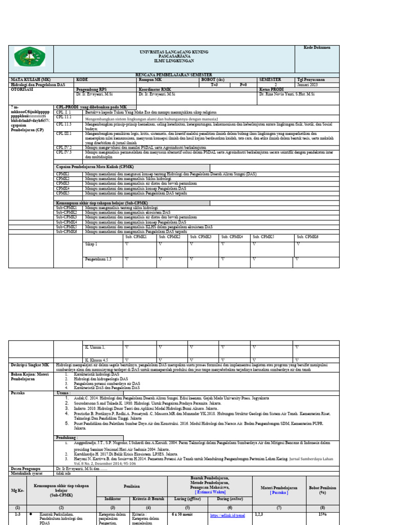 RPS Hidrologi Dan PDAS | PDF