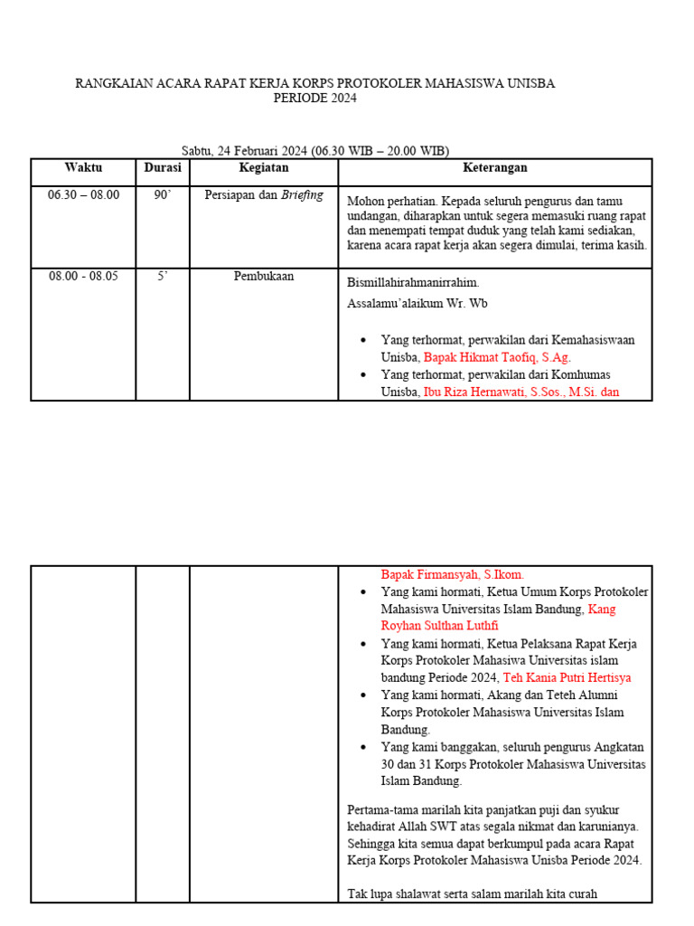 Teks MC Raker Baruu | PDF
