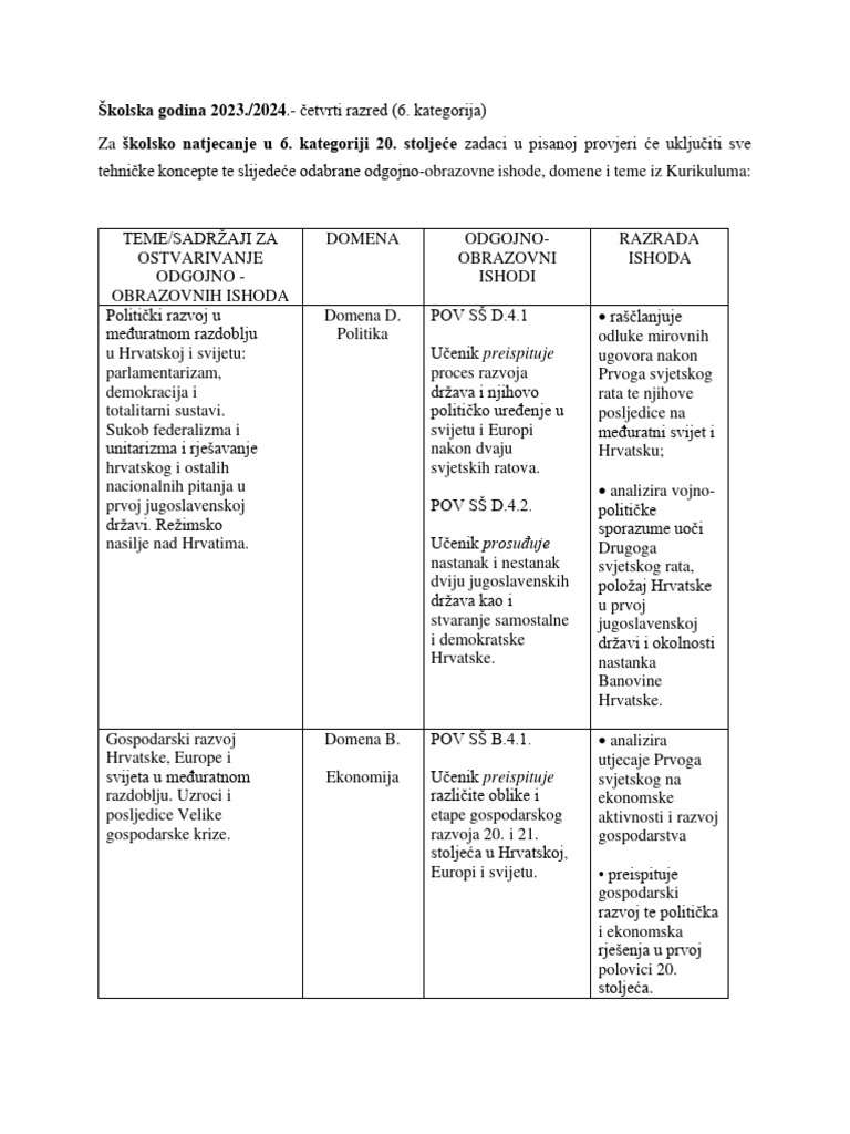 Razred | PDF
