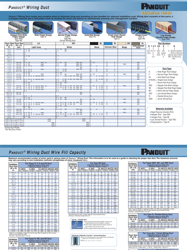 Panduit Duct Wire Guide | PDF | Electrical Wiring | Duct (Flow)