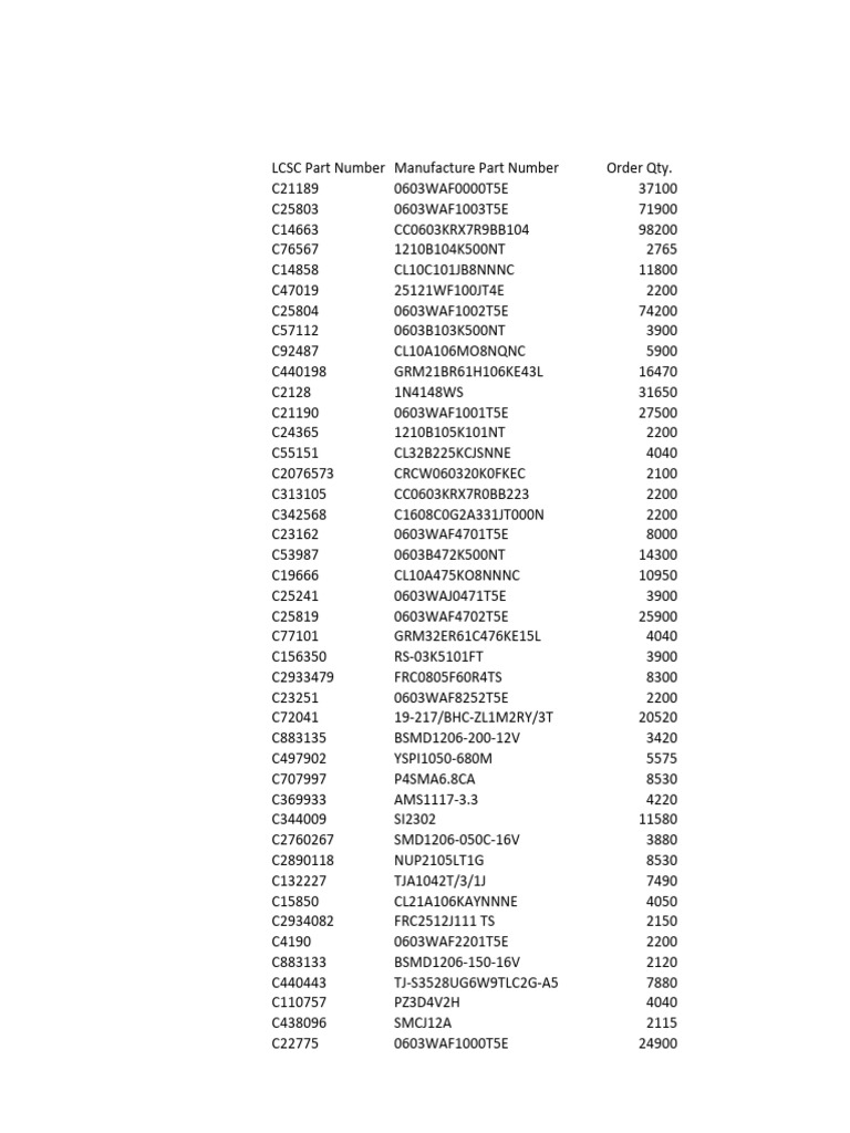 Electronic Components Inventory List | PDF | Technology & Engineering