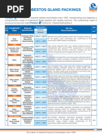 Lionpak Range of Compression Packings: Issue 1 | PDF | Graphite | Lubricant