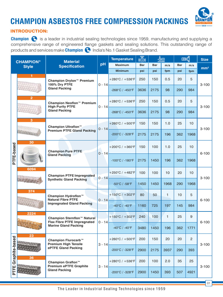 Champion Gland Packing Catalogue PDF | PDF | Graphite | Carbon