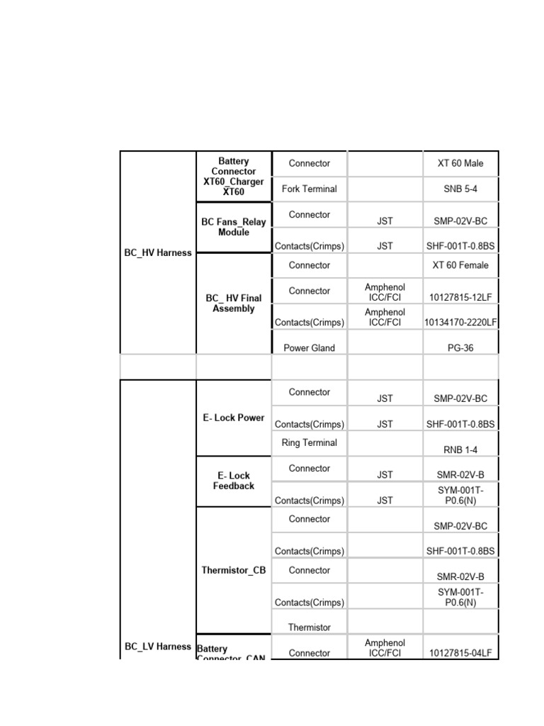 BOM Swap | PDF | Electrical Connector | Electrical Components