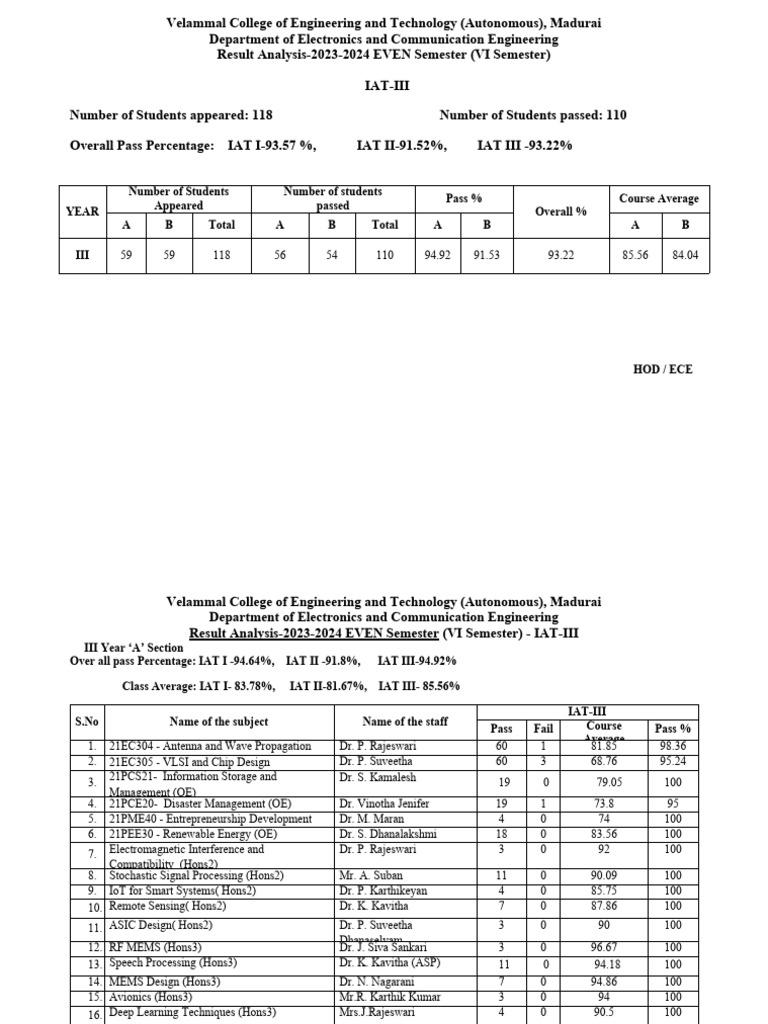 IAT III-statistics-iii-year | Download Free PDF | Electrical ...