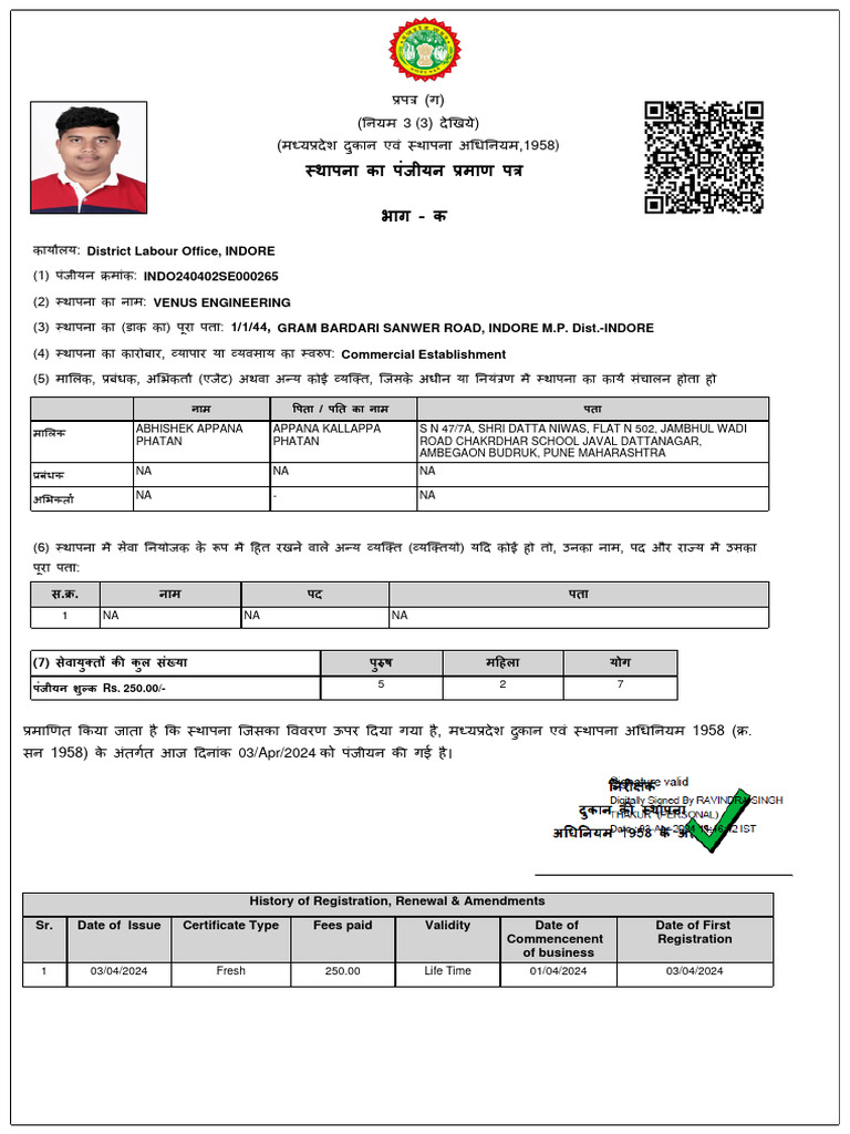 Establishment Certificate | PDF