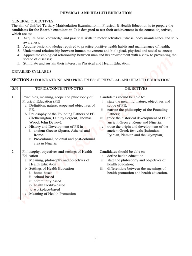 Physical Health Education | PDF | Exhalation | Respiratory System