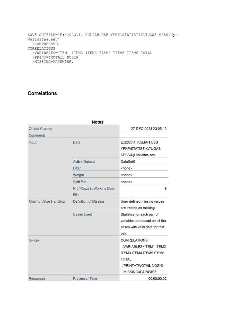 Hasil Uji Validitas Pdf Spss Statistics 2747
