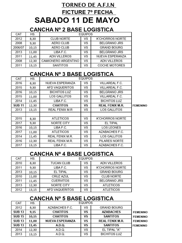 Ficture Afin 2024 7º A | PDF