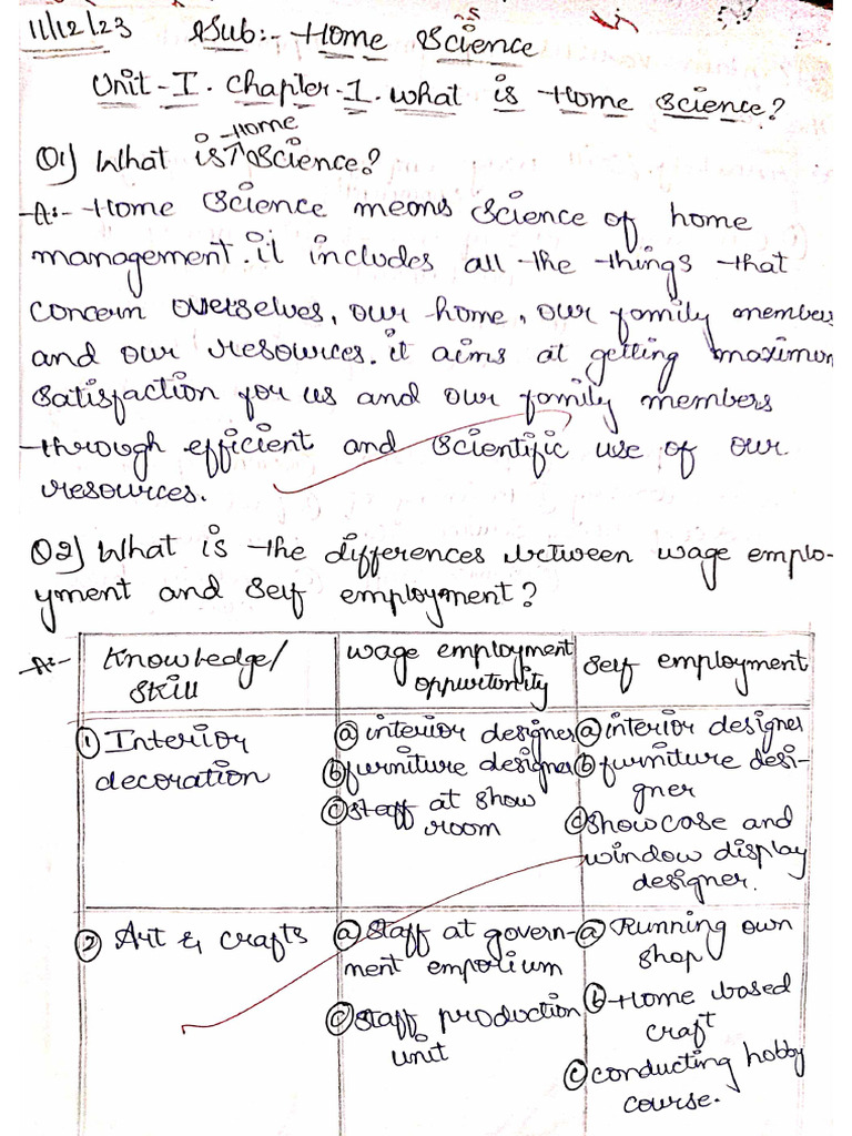 Toss Home Science SSC Notes All Lessons | PDF