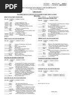 BEEd First Year Subjects Overview | PDF | Physical Education | Curriculum