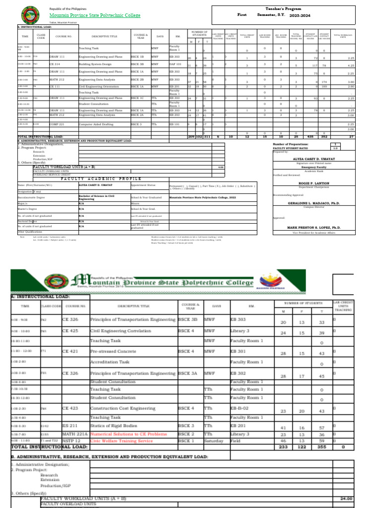 Teachers Program | PDF | Academic Degree | Bachelor's Degree