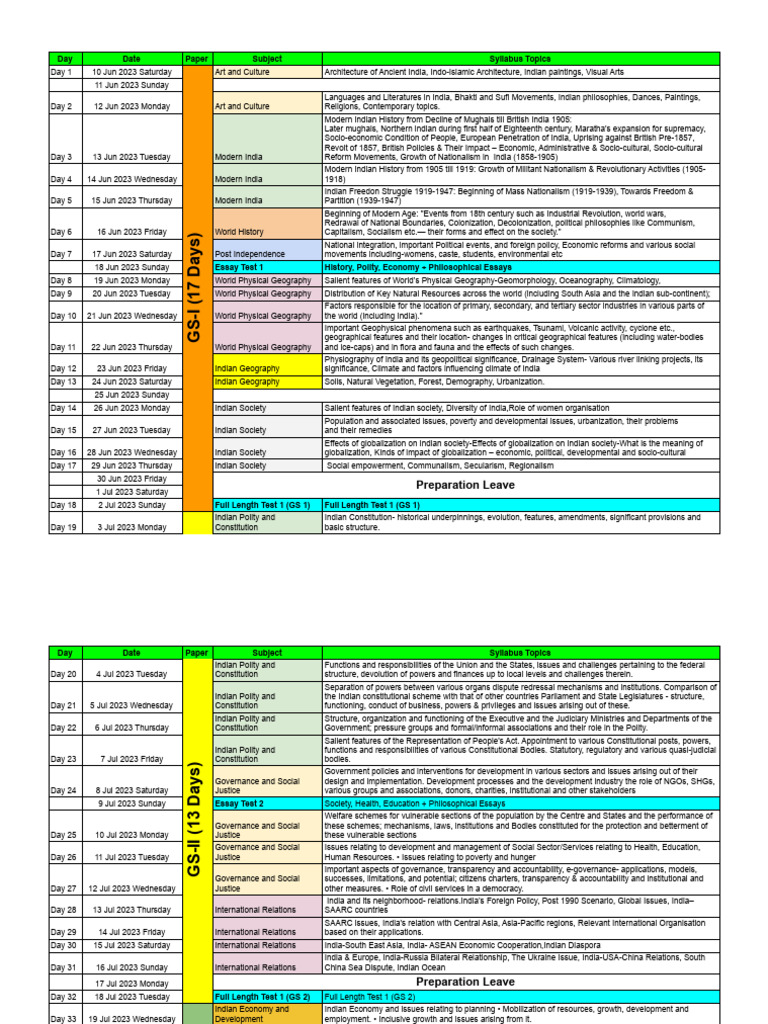 Schedule | Download Free PDF | Governance | Economy Of India