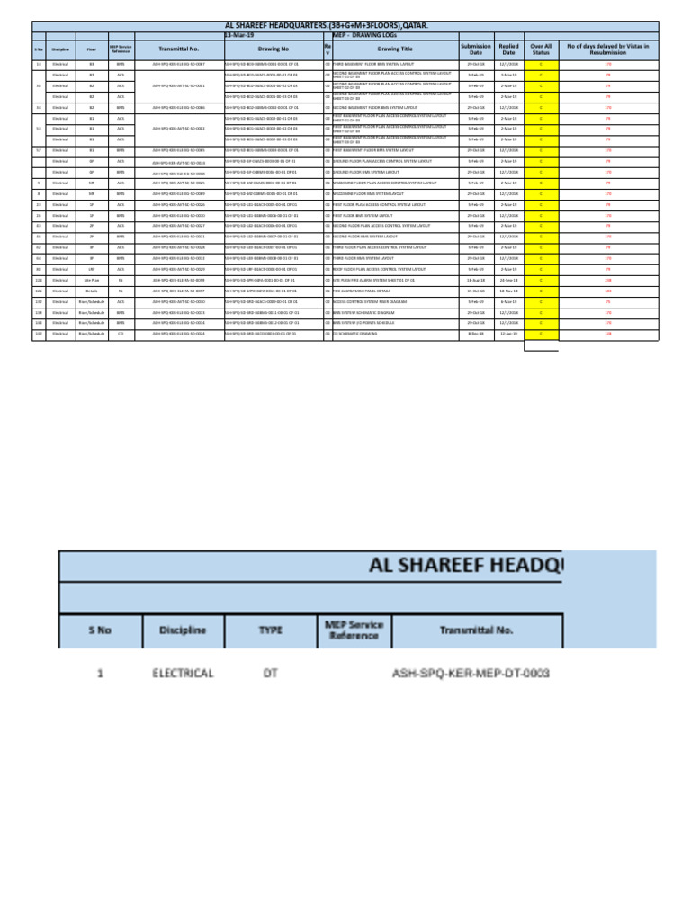 New Log Shop Drawing | PDF | Electrical Equipment | Manufactured Goods
