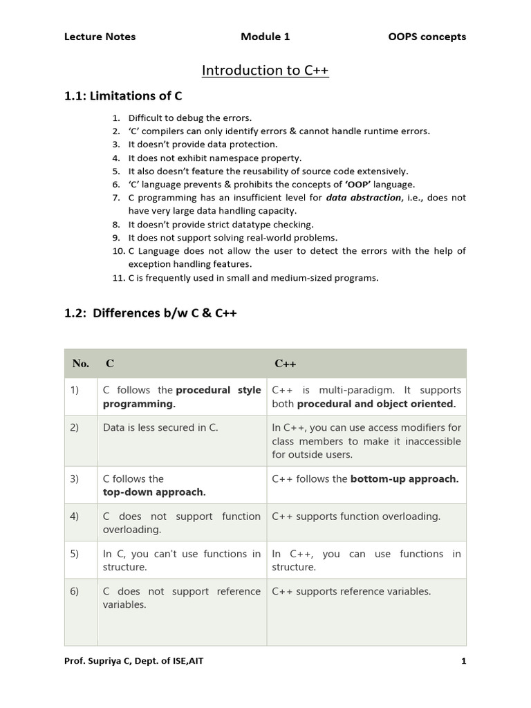 C++ All Modules | PDF | Object Oriented Programming | C++