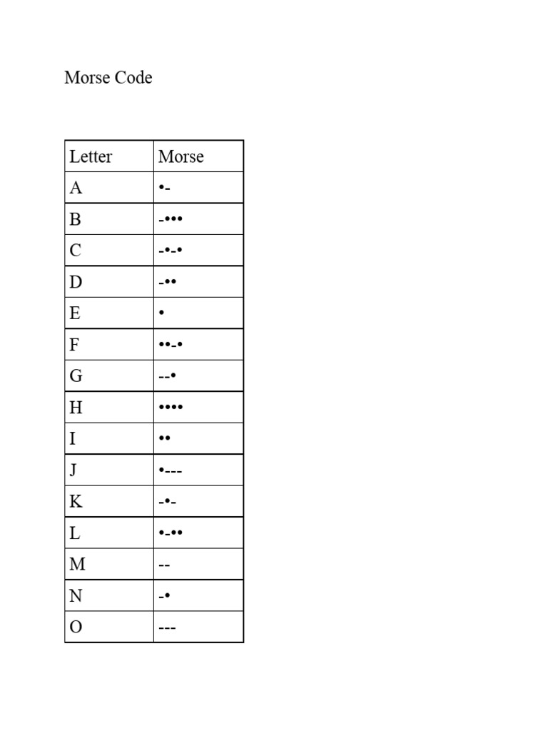 Morse Code | PDF