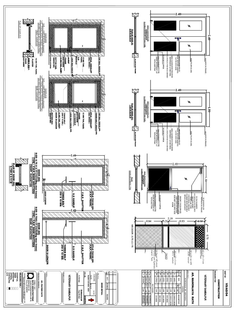 Door Detailing | PDF