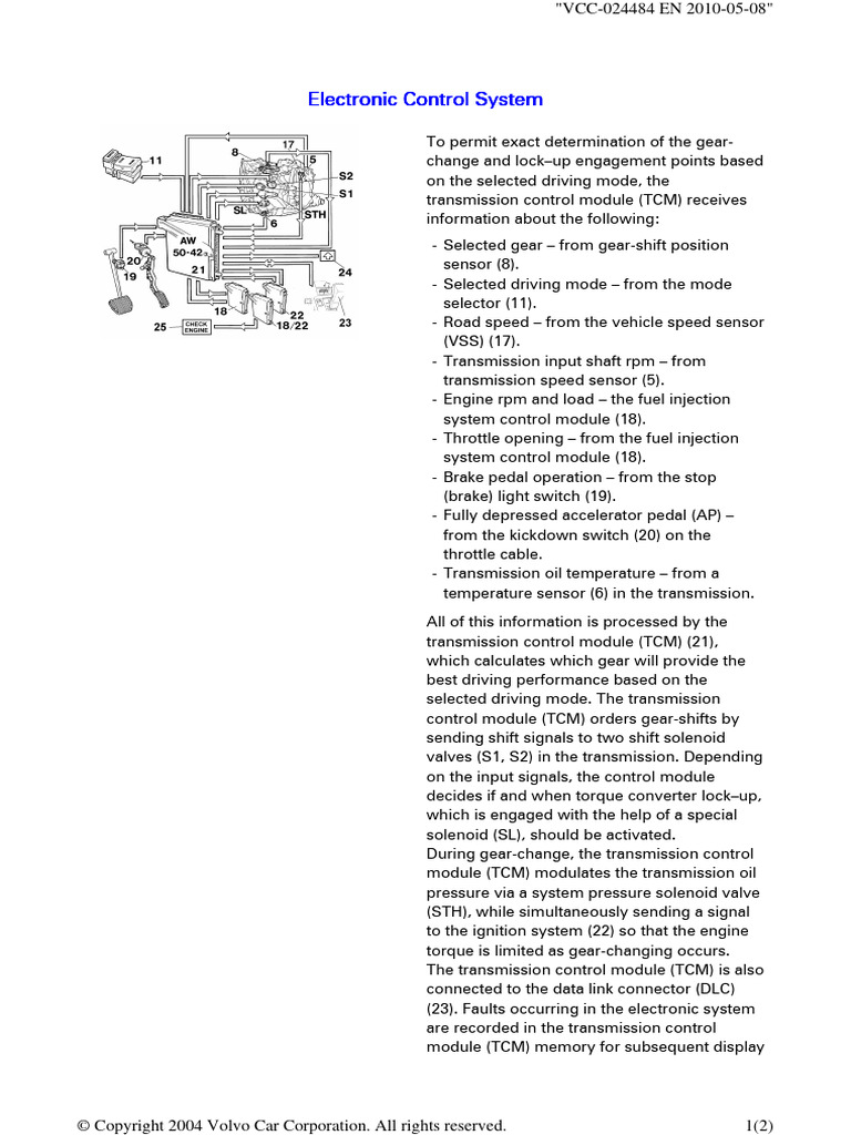 1997 850 TCM Electronic Controls | PDF | Mechanical Engineering | Land ...