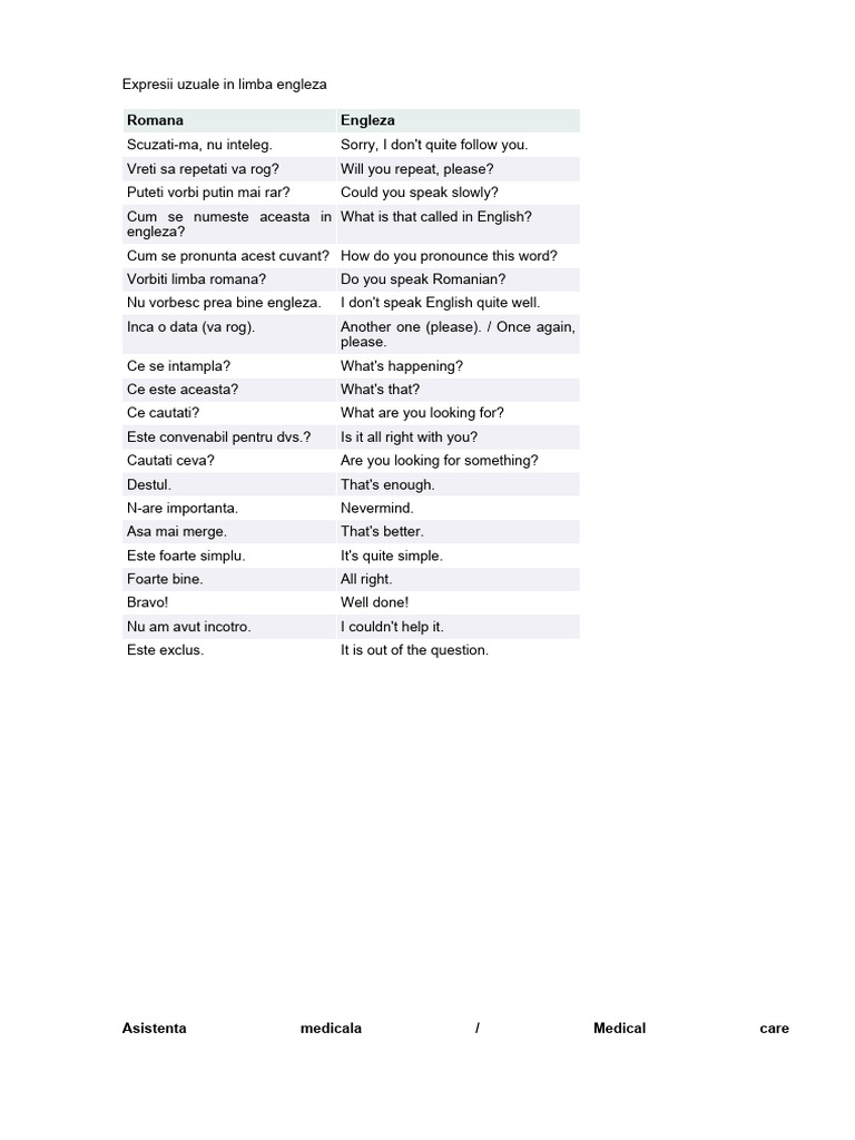 Expresii Uzuale in Limba Engleza | PDF | Foods | Cuisine