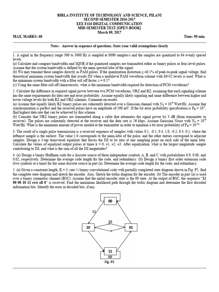 Mid Sem DC Paper Imp | PDF | Bandwidth (Signal Processing) | Sampling (Signal Processing)