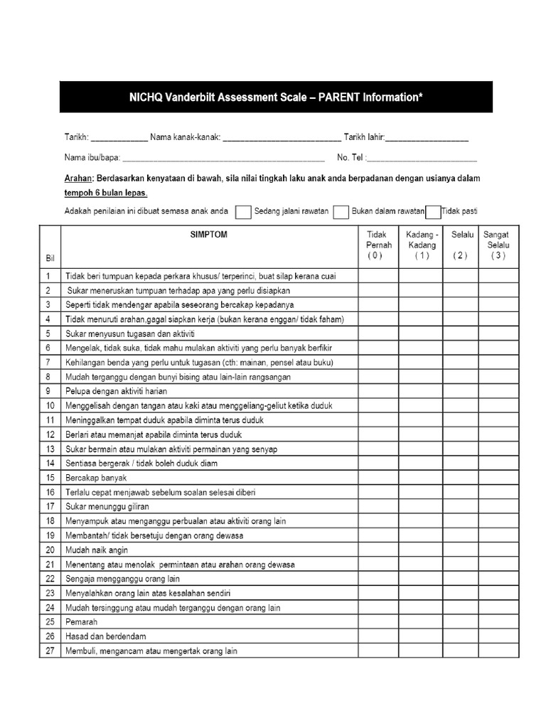 6 NICHQ Vanderbilt Assessment Scale Parent BM 20112020 - TOAZ - INFO | PDF