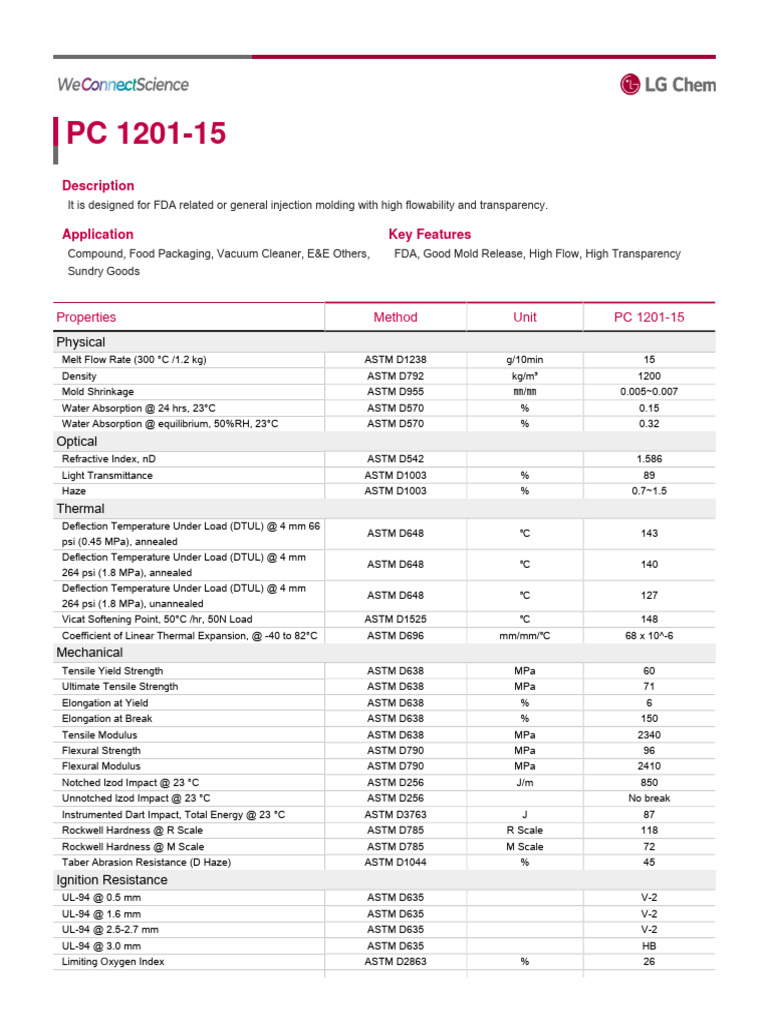 PC 1201-15 Polycarbonate Overview | PDF | Hardness | Building Engineering