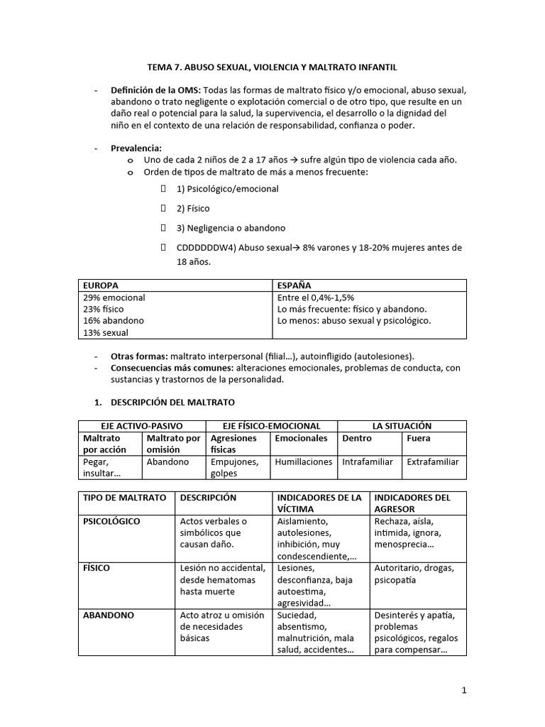 Tema 7 Infancia Resumen | PDF | Abuso infantil | Trastorno depresivo mayor
