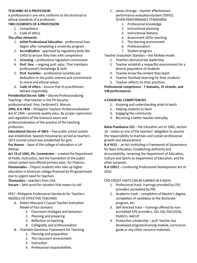 Teaching As A Profession Pdf Teachers Learning