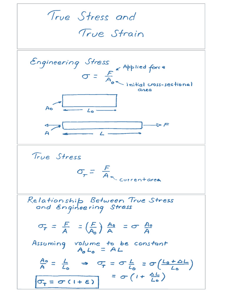 01 True Stress And Strain Pdf
