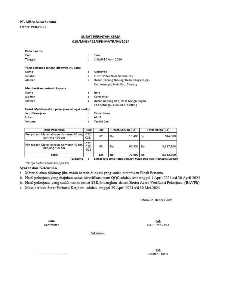SPK Kayu Mating PE2 | PDF