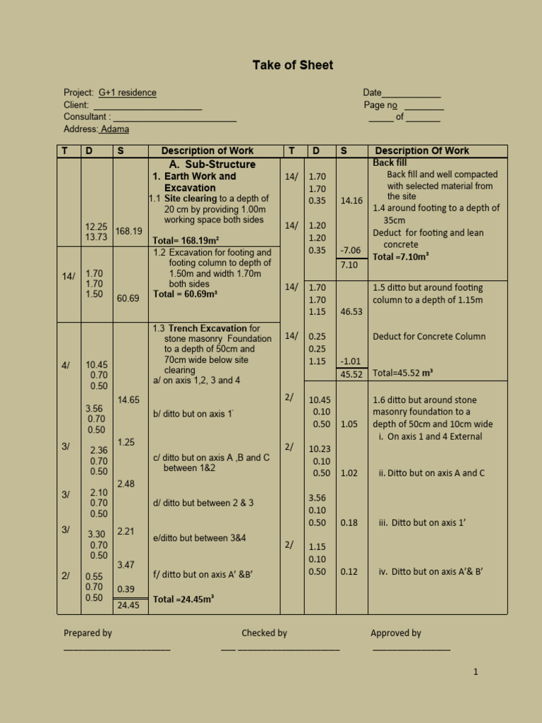Take of Sheet (G+1) | Download Free PDF | Building Engineering | Building Technology