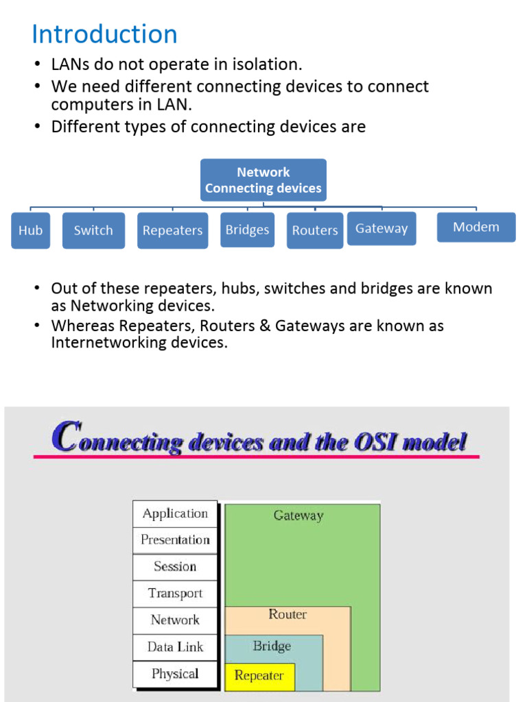 Networking Devices | PDF | Network Switch | Computer Network Networking Devices | PDF | Network Switch | Computer Network